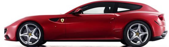 10 Coolest And Most Expensive Cars