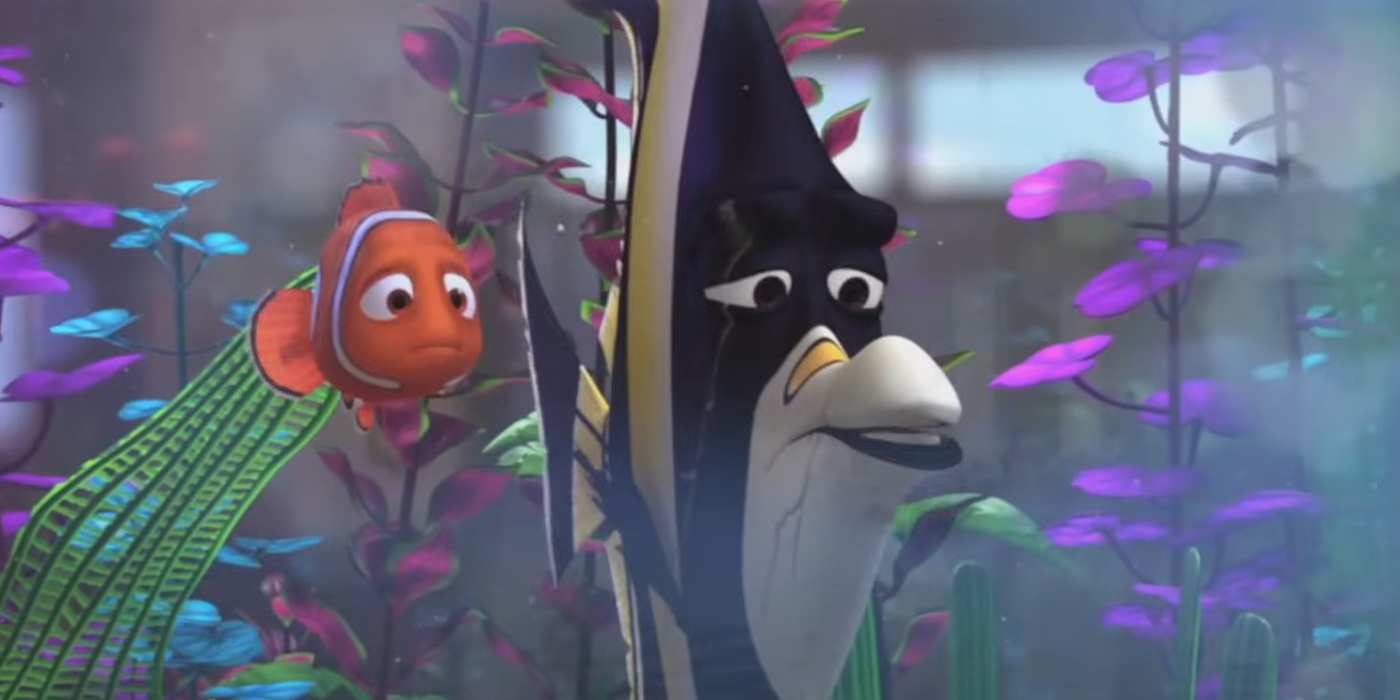 Willem Dafoe Movies, Ranked By Global Gross