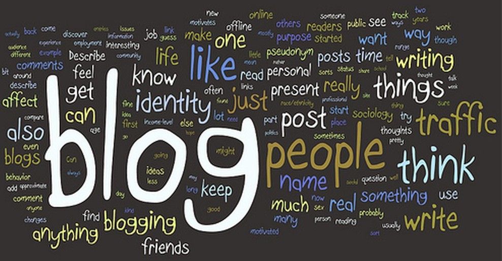Top 10 Most Popular Blogs